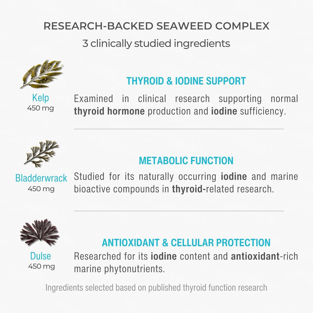thyroid care supplement for energy