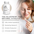 Thyroid Defense daily wellness supplement
