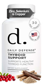 Thyroid Defense natural thyroid support
