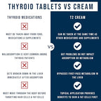 thyroid extract cream for optimal health