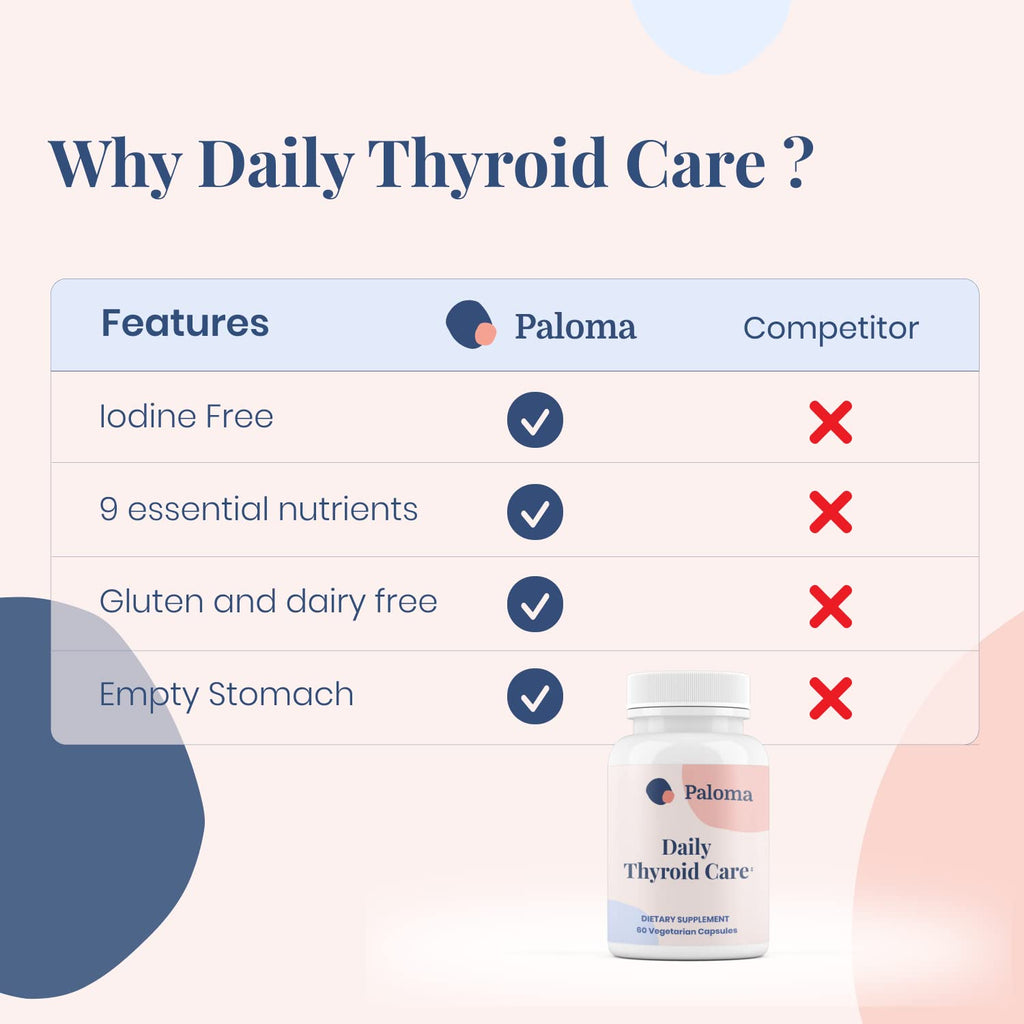 thyroid extract for energy boost