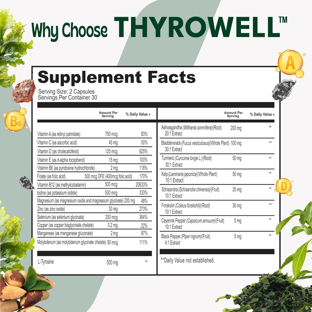 thyroid extract for energy support