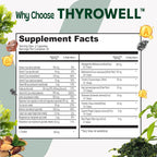 thyroid extract for energy support