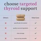 thyroid extract for vitality and health