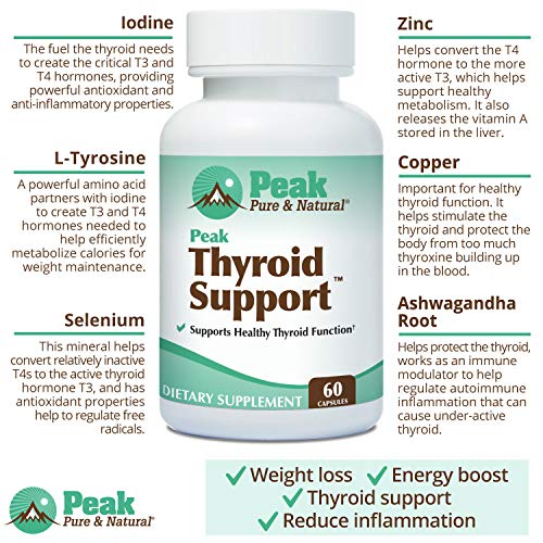 thyroid extracts for balanced hormones