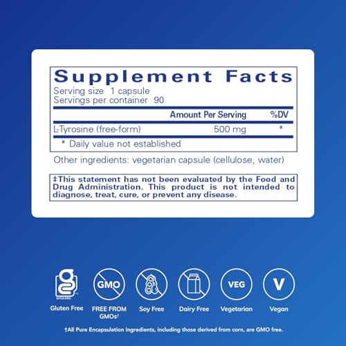 Thyroid function enhancement capsules