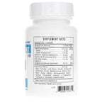 thyroid function enhancement with iodine