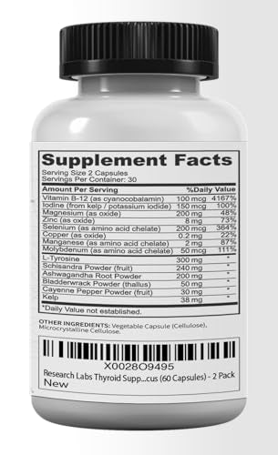 thyroid health and iodine benefits