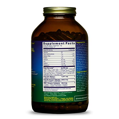 thyroid health blended vitamin supplement
