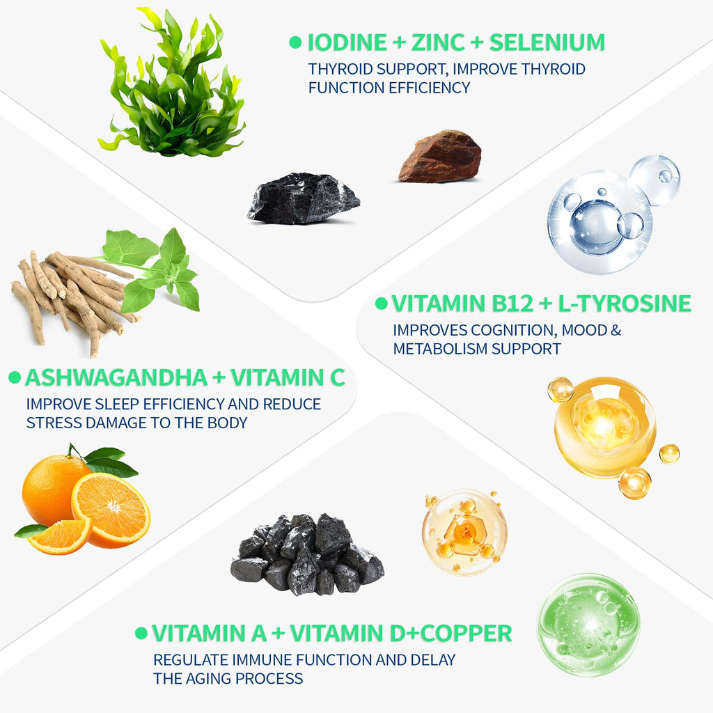 thyroid health complex for wellness