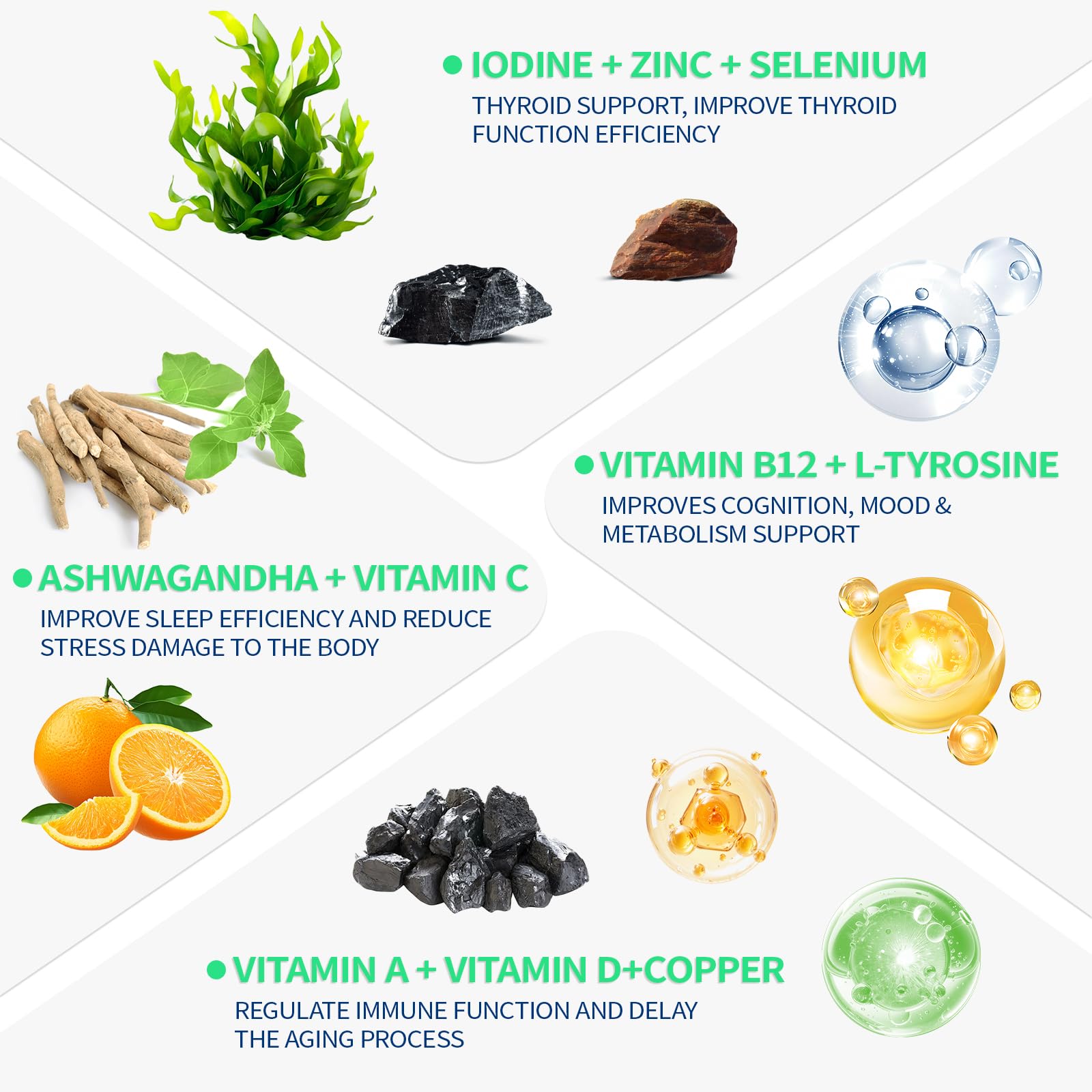 thyroid health complex for wellness