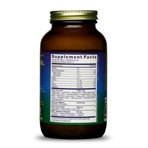 thyroid health mineral supplement