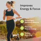 Thyroid health supplement for balance