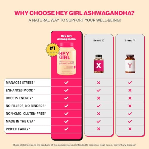 thyroid health support ashwagandha