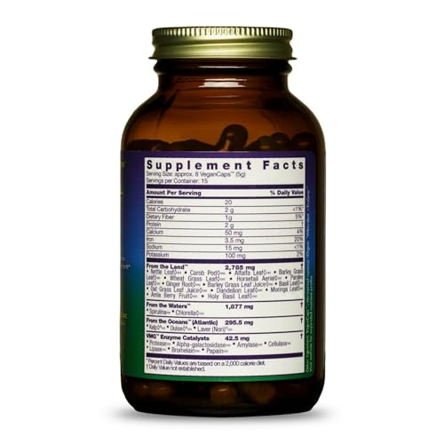 thyroid health vitamin and mineral blend