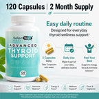 thyroid health vitamins for wellness