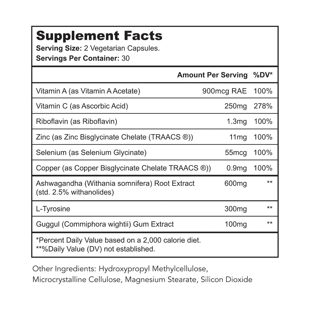 Thyroid Renew multivitamin for women's health