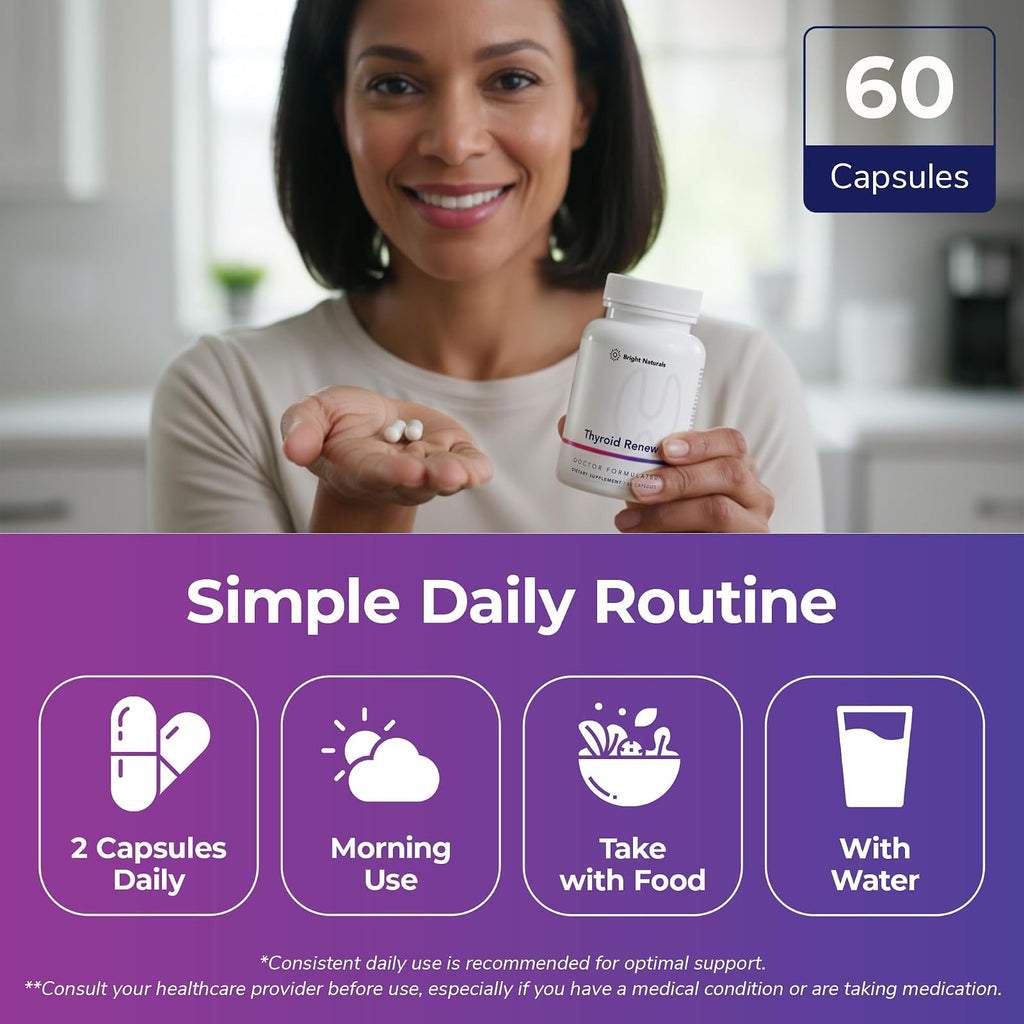 Thyroid Renew whole food multivitamin benefits