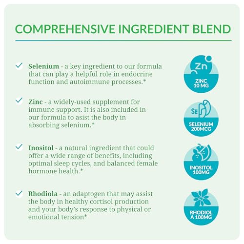 Thyroid Shield for overall vitality