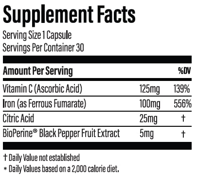 Thyroid specific iron for wellness