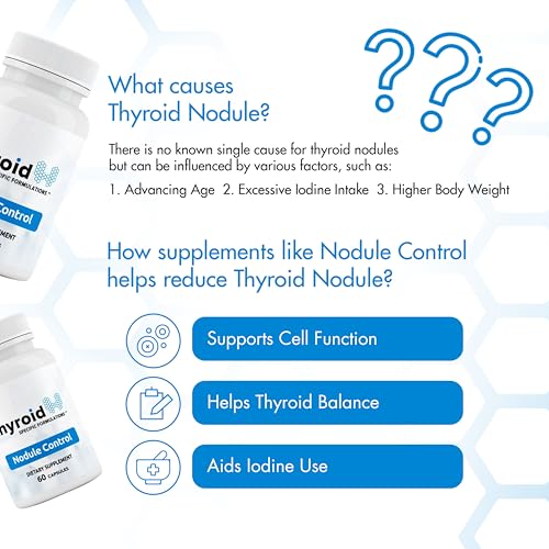 Thyroid supplement with vitamin D3