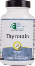 Thyroid support blended supplements