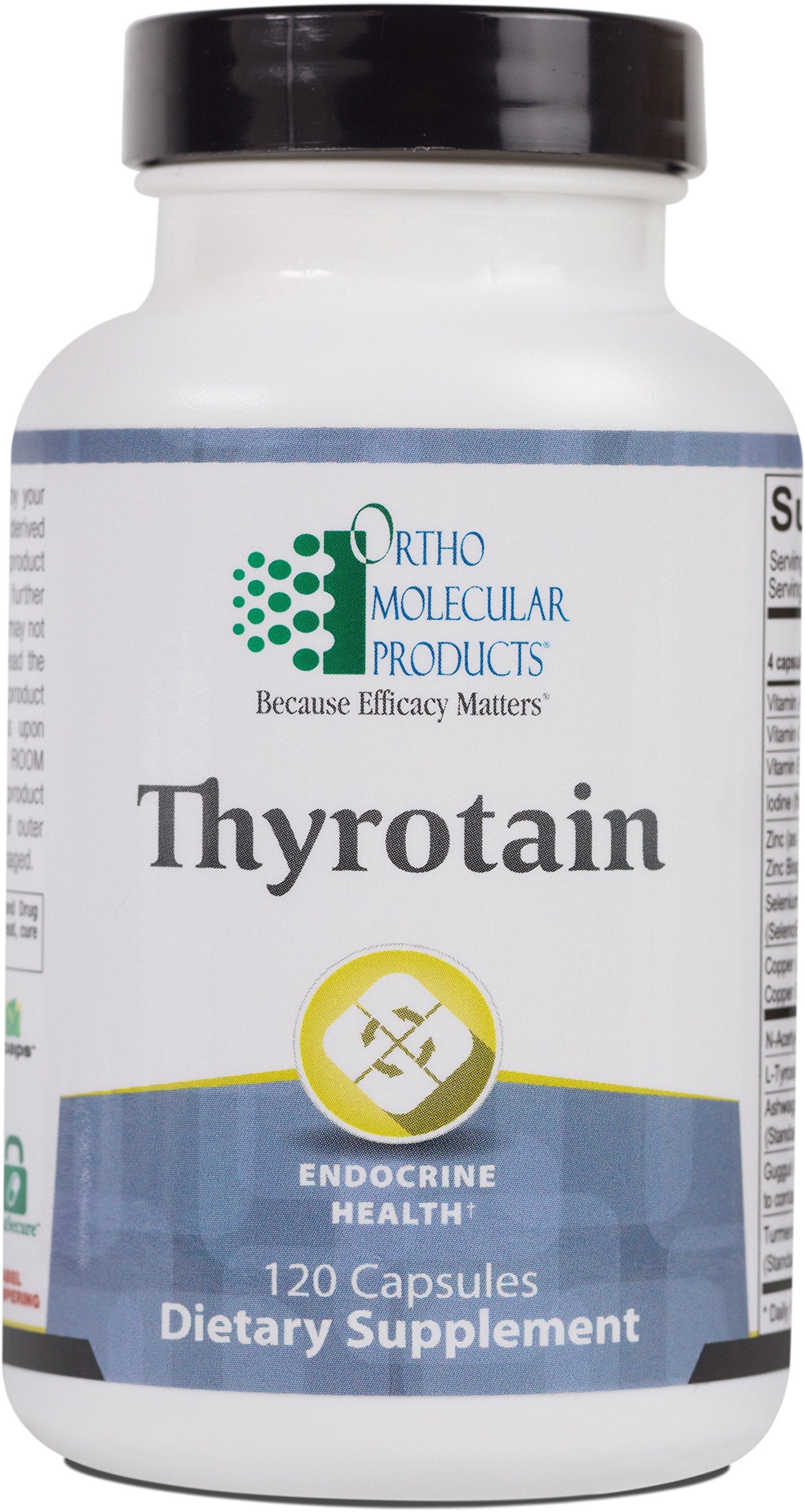 Thyroid support blended supplements