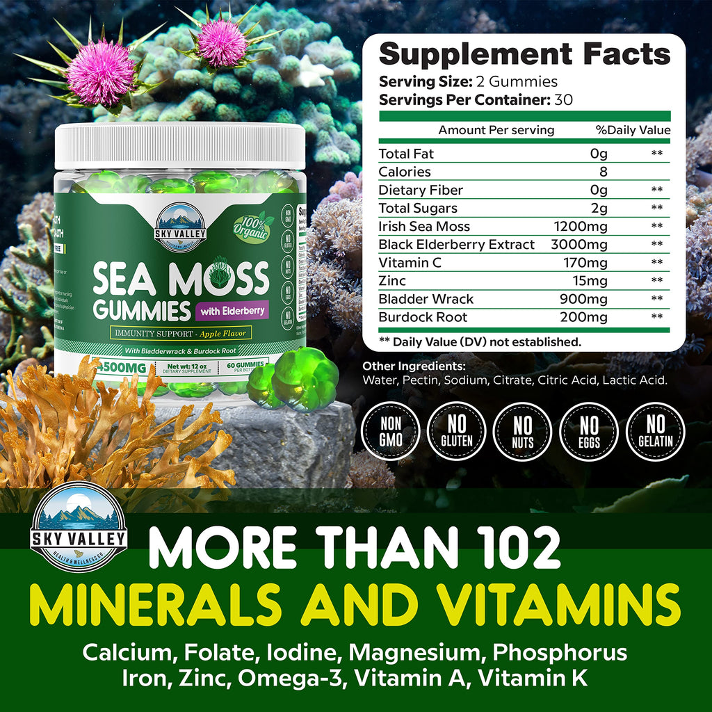 thyroid support blended vitamin gummies