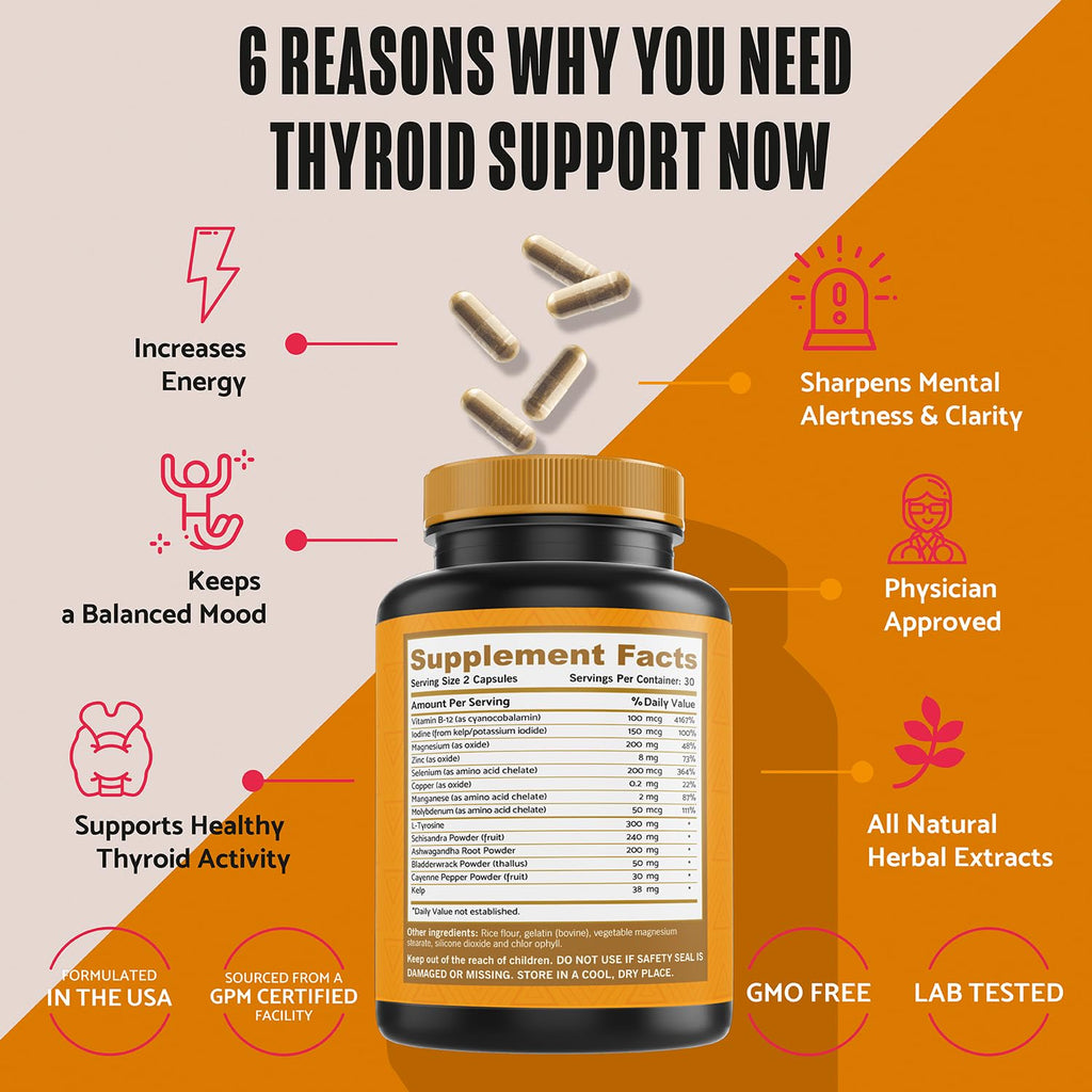thyroid support for hormonal balance