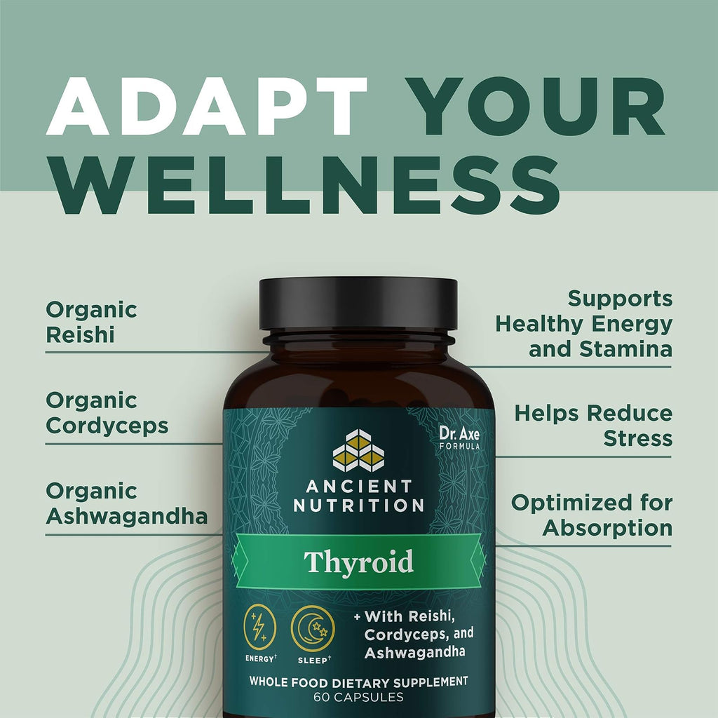 thyroid support for men and women