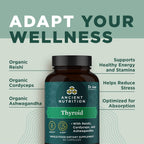 thyroid support for men and women