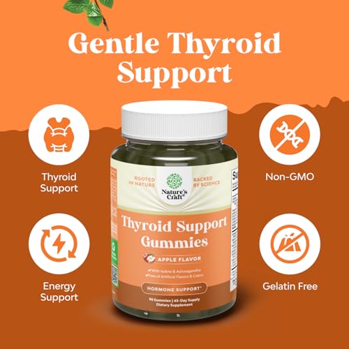 thyroid support for women vitamins