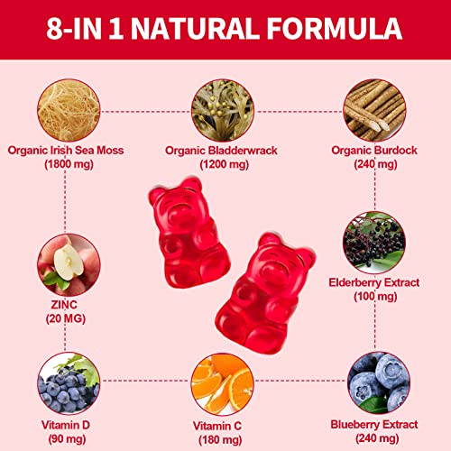 thyroid support gummies with burdock root