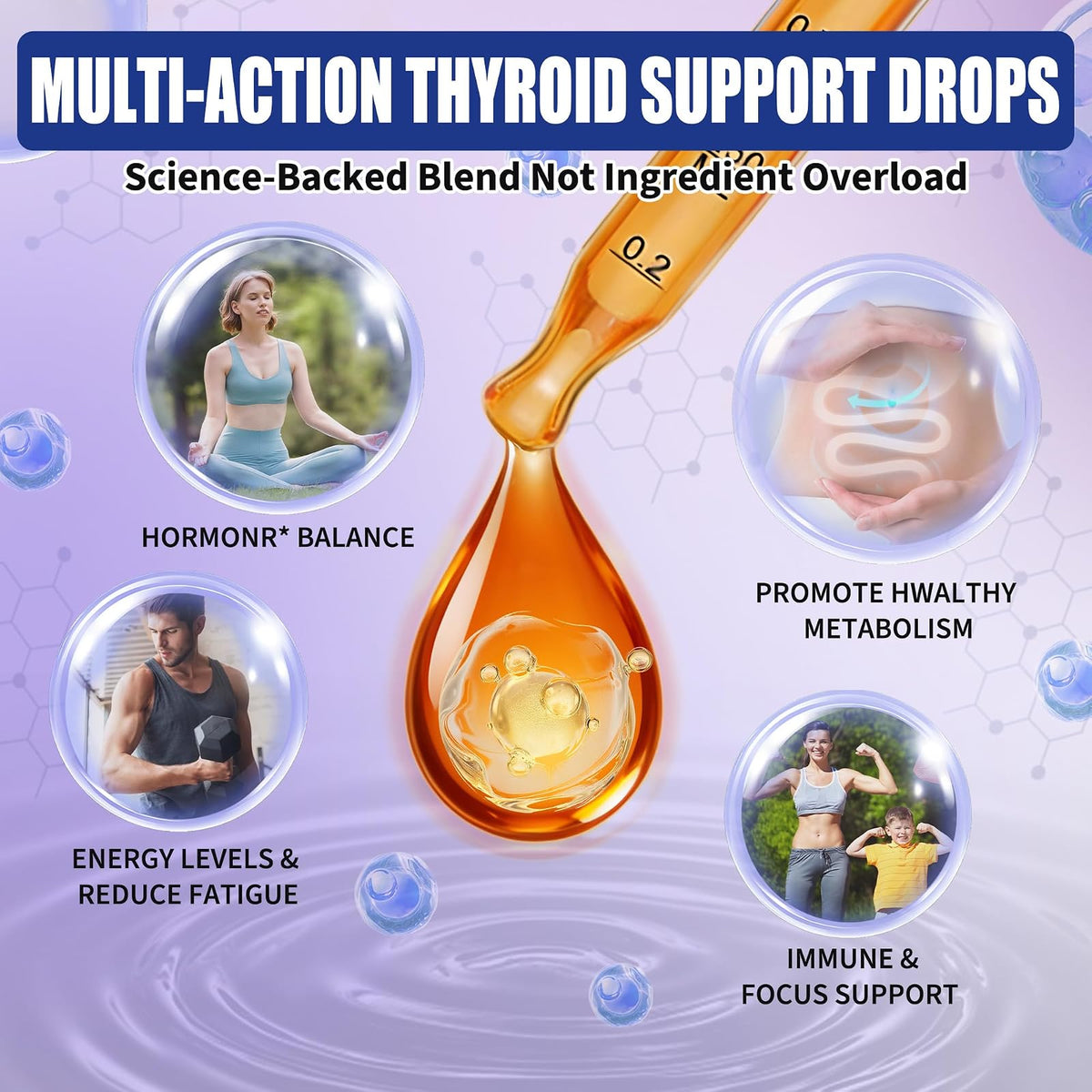 Thyroid support liquid for vitality