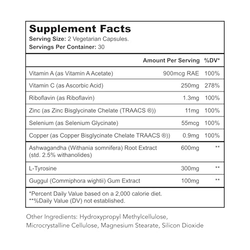 Thyroid support multivitamin for women