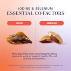 thyroid support with essential minerals