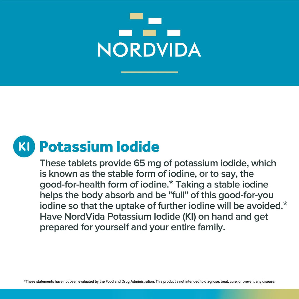Thyroid support with potassium iodide pills