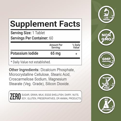 Thyroid support with potassium iodide