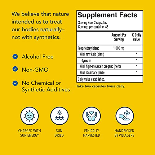 Thyroid support with wild kelp
