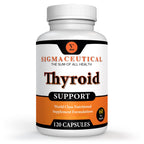 Thyroid wellness blend for energy