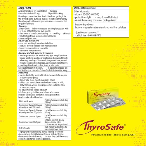 ThyroSafe 65mg for nuclear threats