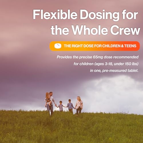 ThyroSafe iodine for emergency preparedness