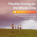 ThyroSafe iodine for emergency preparedness