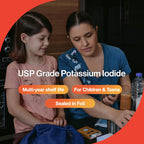 ThyroSafe iodine source for daily wellness