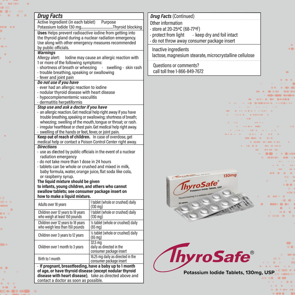 ThyroSafe iodine supplement for peace of mind