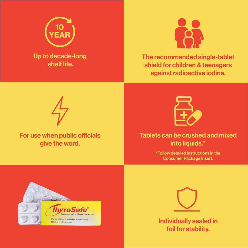 ThyroSafe iodine tablets for daily use
