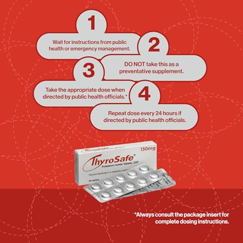 ThyroSafe potassium iodide for wellness