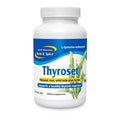 Thyroset blended vitamin supplements