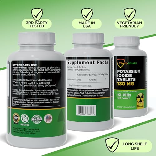 ThyroShield iodine for peace of mind