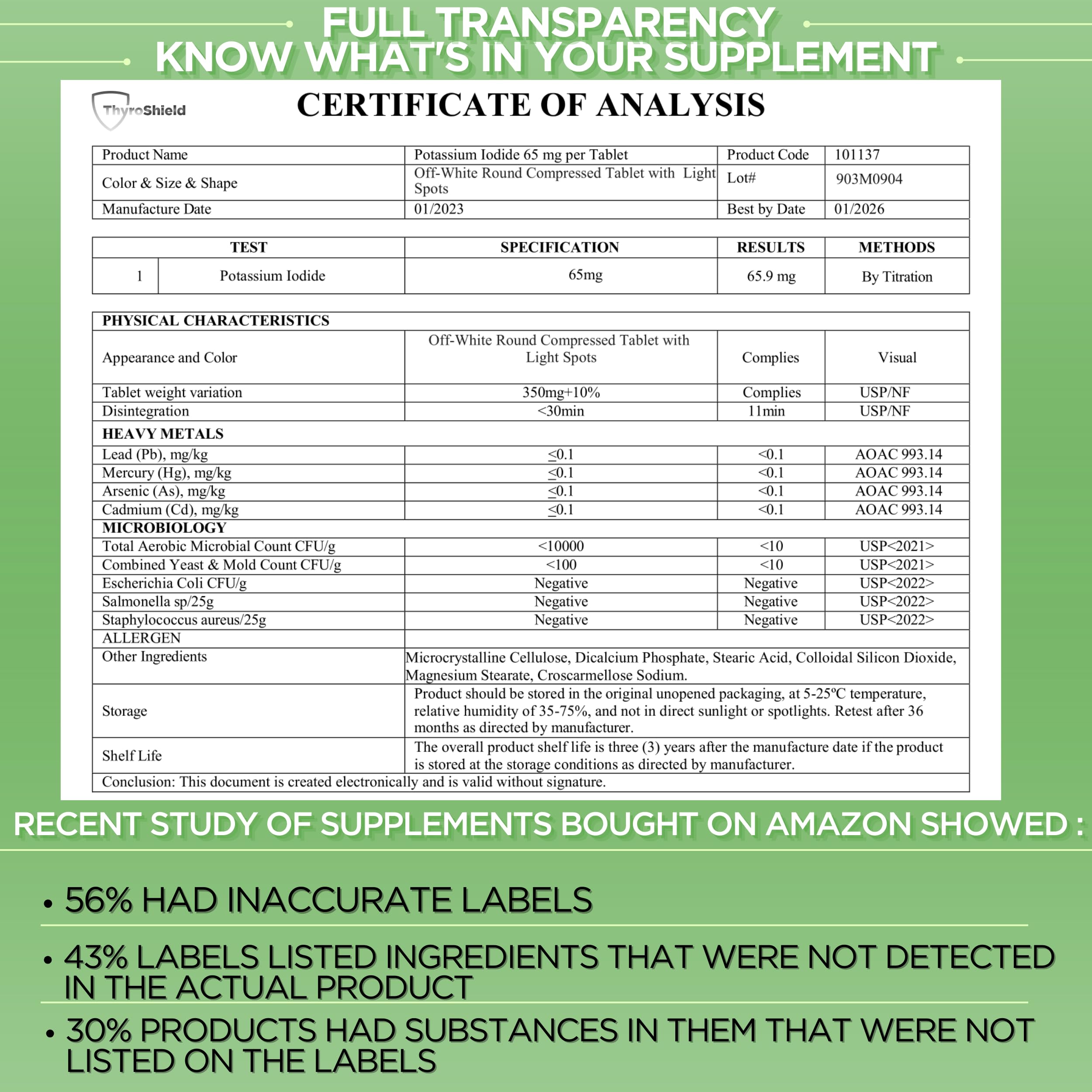ThyroShield potassium tablets for families
